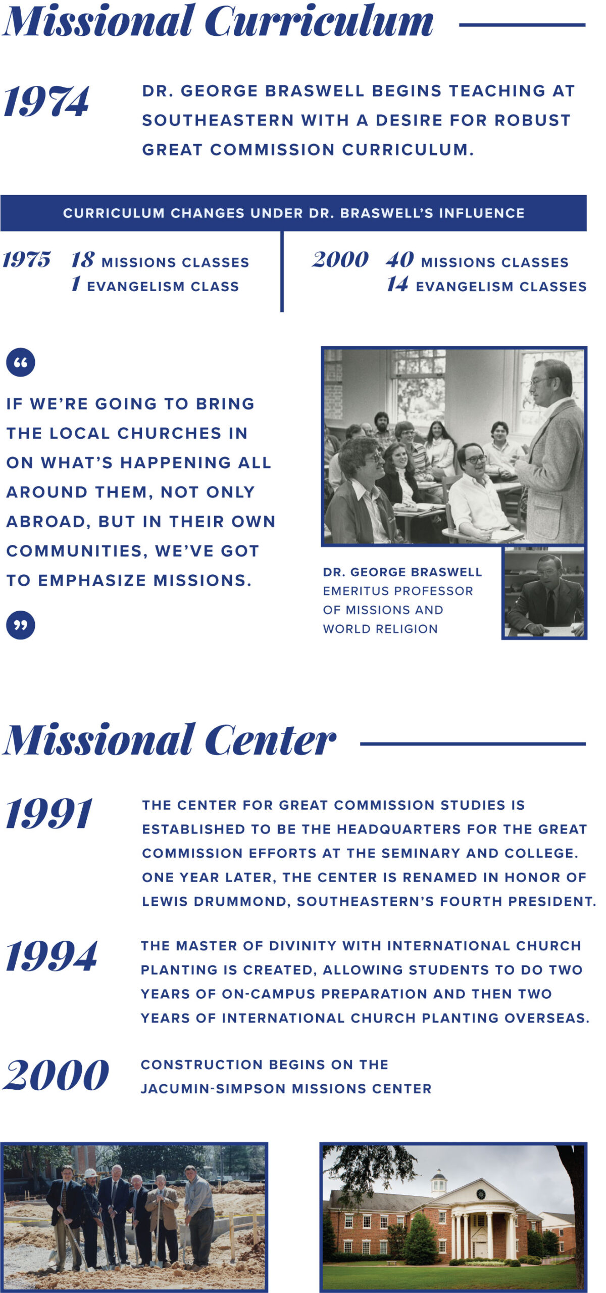 Missions History Timeline - Center for Great Commission Studies