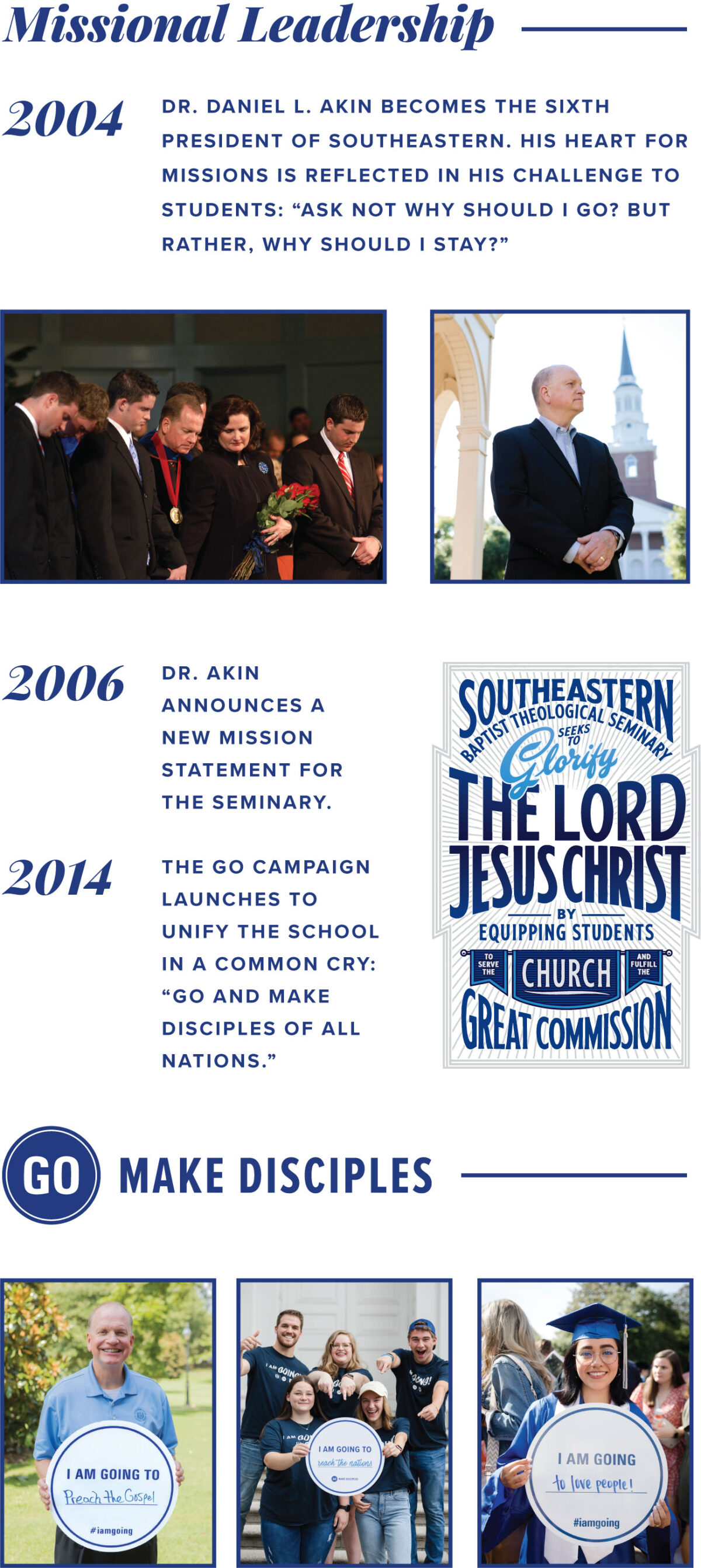 Missions History Timeline - Center for Great Commission Studies